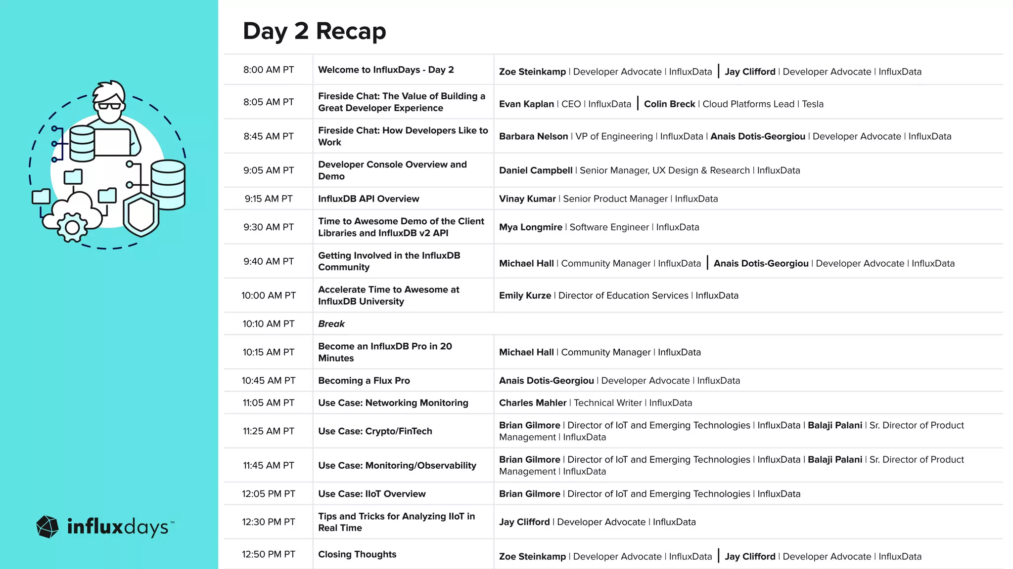 Steinkamp Clifford [influxdata] Closing Thoughts Influxdays 2022 Ppt