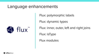 Barbara Nelson [InfluxData] | Build, Ship, Repeat: Milestones for ...