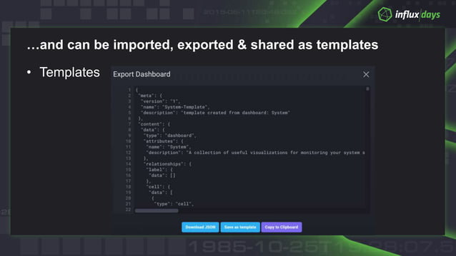 Dashboards as Code by Tim Hall, VP of Product | InfluxData | PPT