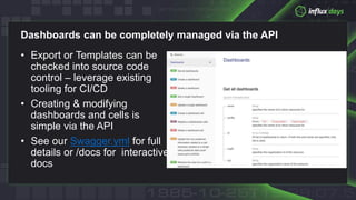 Dashboards as Code by Tim Hall, VP of Product | InfluxData | PPT