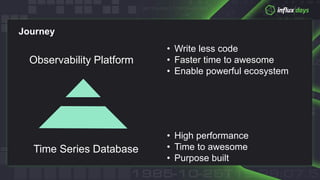 Dashboards as Code by Tim Hall, VP of Product | InfluxData | PPT