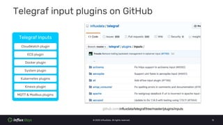 Shashi Raina [AWS] & Al Sargent [InfluxData] | Build Modern Monitoring with InfluxDB and AWS ...