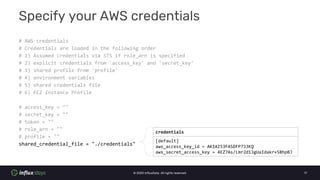 Shashi Raina [AWS] & Al Sargent [InfluxData] | Build Modern Monitoring ...