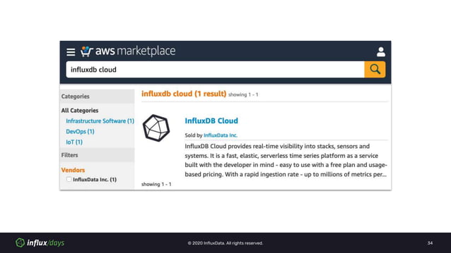 Shashi Raina [AWS] & Al Sargent [InfluxData] | Build Modern Monitoring with InfluxDB and AWS ...