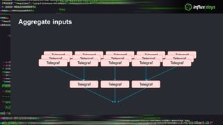 OPTIMIZING THE TICK STACK | PPT