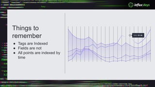 OPTIMIZING THE TICK STACK | PPT