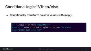 Samantha Wang [InfluxData] | Best Practices on How to Transform Your Data Using Telegraf and ...