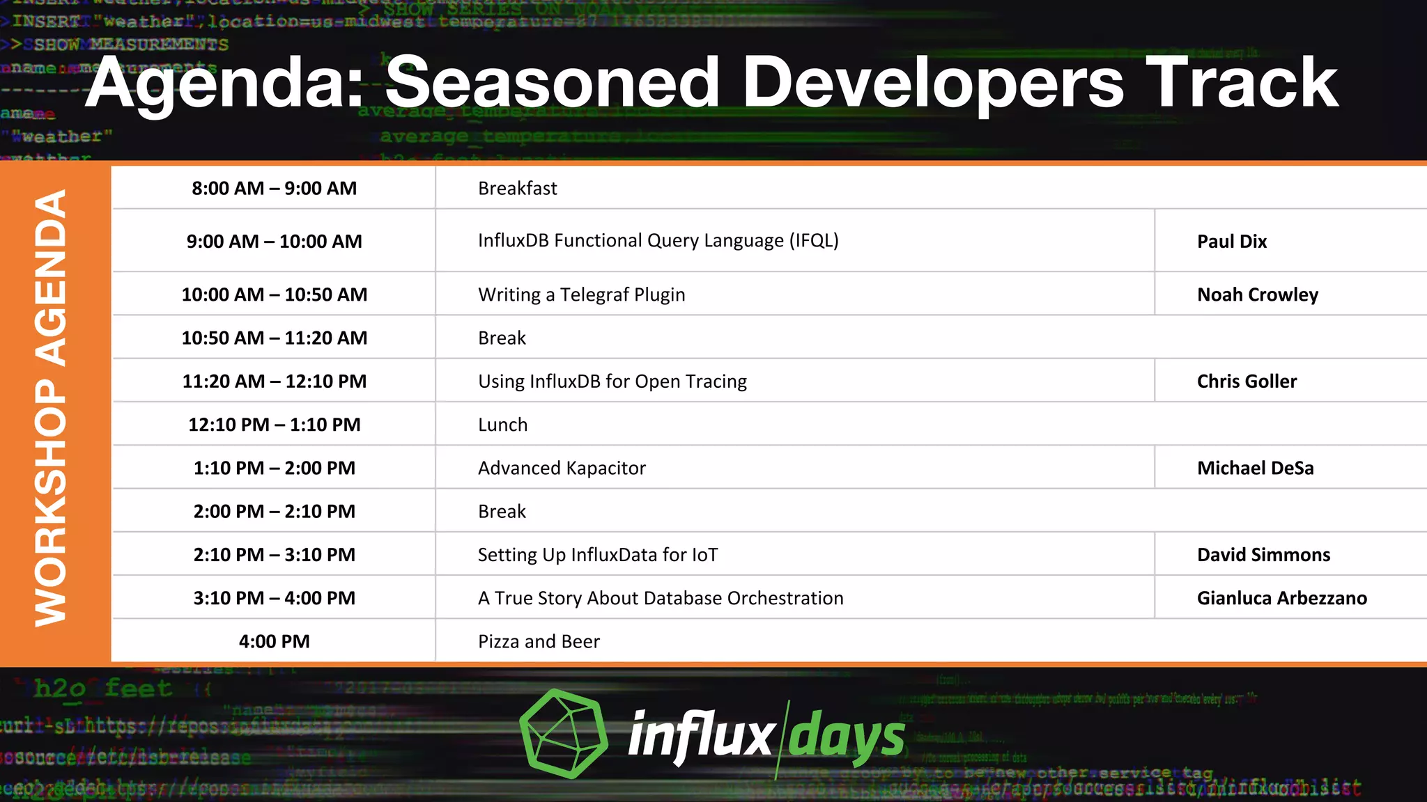 Influxdays Opentracing | PDF