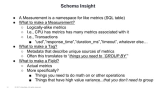 OPTIMIZING THE TICK STACK | PDF