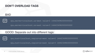OPTIMIZING THE TICK STACK | PDF