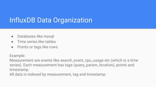 All about InfluxDB. | PDF | Databases | Computer Software and Applications