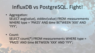 [4DEV][Łódź] Ivan Vaskevych - InfluxDB and Grafana fighting together with IoT data attack | PDF