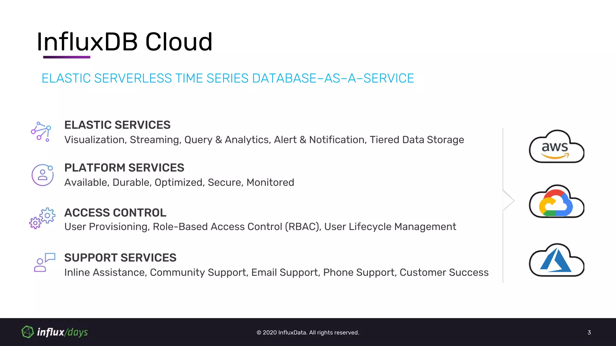 Tim Hall [InfluxData] | InfluxDB Roadmap | InfluxDays Virtual Experience London 2020 | PPT