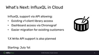 Tim Hall [InfluxData] | InfluxDB Roadmap | InfluxDays Virtual Experience London 2020 | PPT
