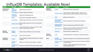 Tim Hall [InfluxData] | InfluxDB Roadmap | InfluxDays Virtual Experience London 2020 | PPT