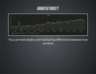Time series database, InfluxDB & PHP | PDF