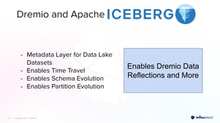 Best Practices for Leveraging the Apache Arrow Ecosystem | PDF