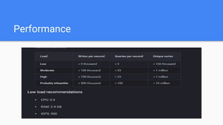 InfluxDB and Grafana: An Introduction to Time-Based Data Storage and Visualization | PDF