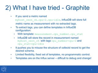 Complex and simple way to write influxdb | PPT
