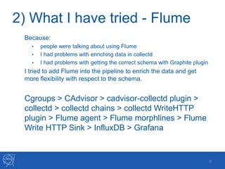 Complex and simple way to write influxdb | PPT
