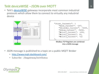 How Olympus Controls Automates Predictive Maintenance with Telit, MQTT ...