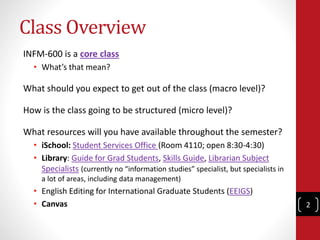 INFM600 Module 1 lecture | PPTX