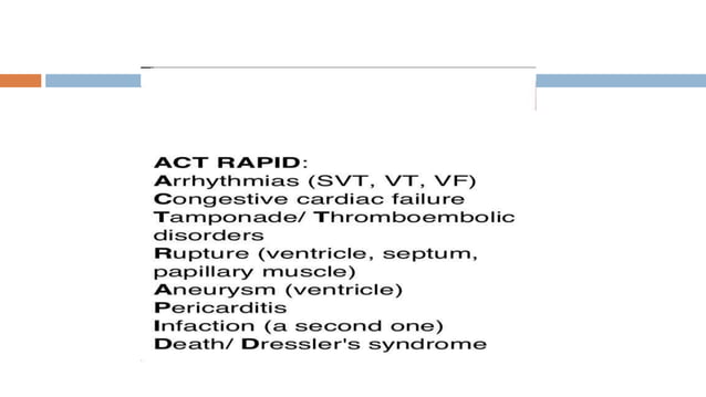 Inf MI with RVMI by Dr. Jahangir Alam (1).pptx