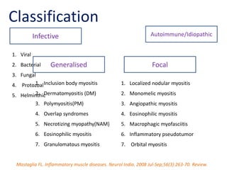 Inflammatory Myopathies | PPTX