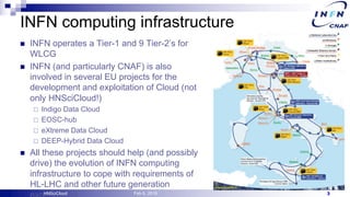 Pilot phase Award Ceremony - INFN Introduction and welcome | PPT