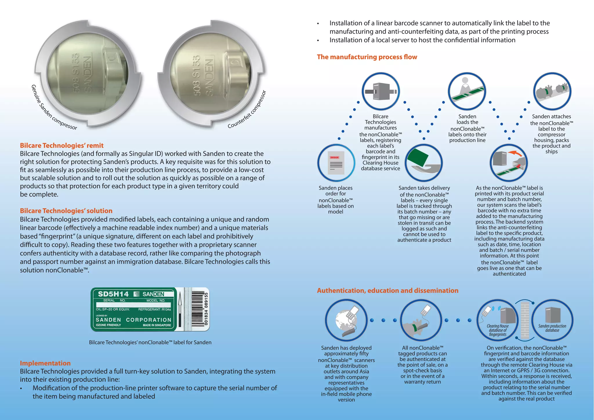 Sanden's automotive air-con compressors-sanden-case-study | PDF