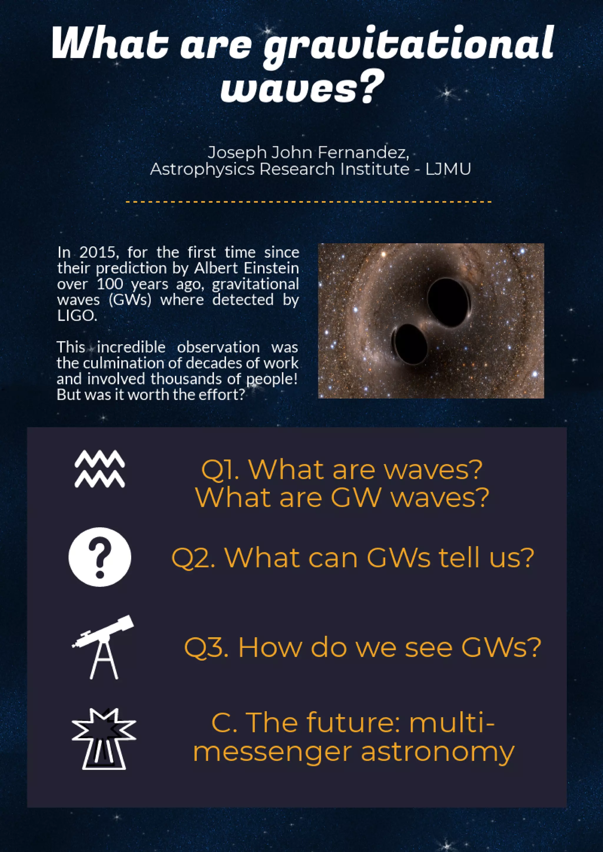 What are gravitational waves? | PDF