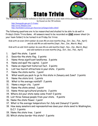 SAA Rules and Trivia | DOC