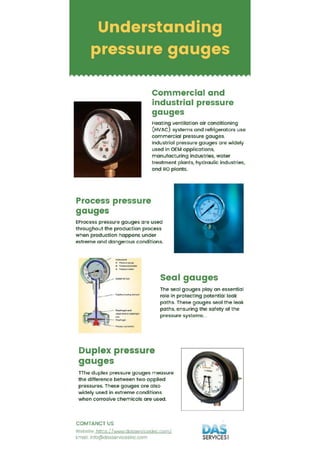 Understanding pressure gauges | PDF