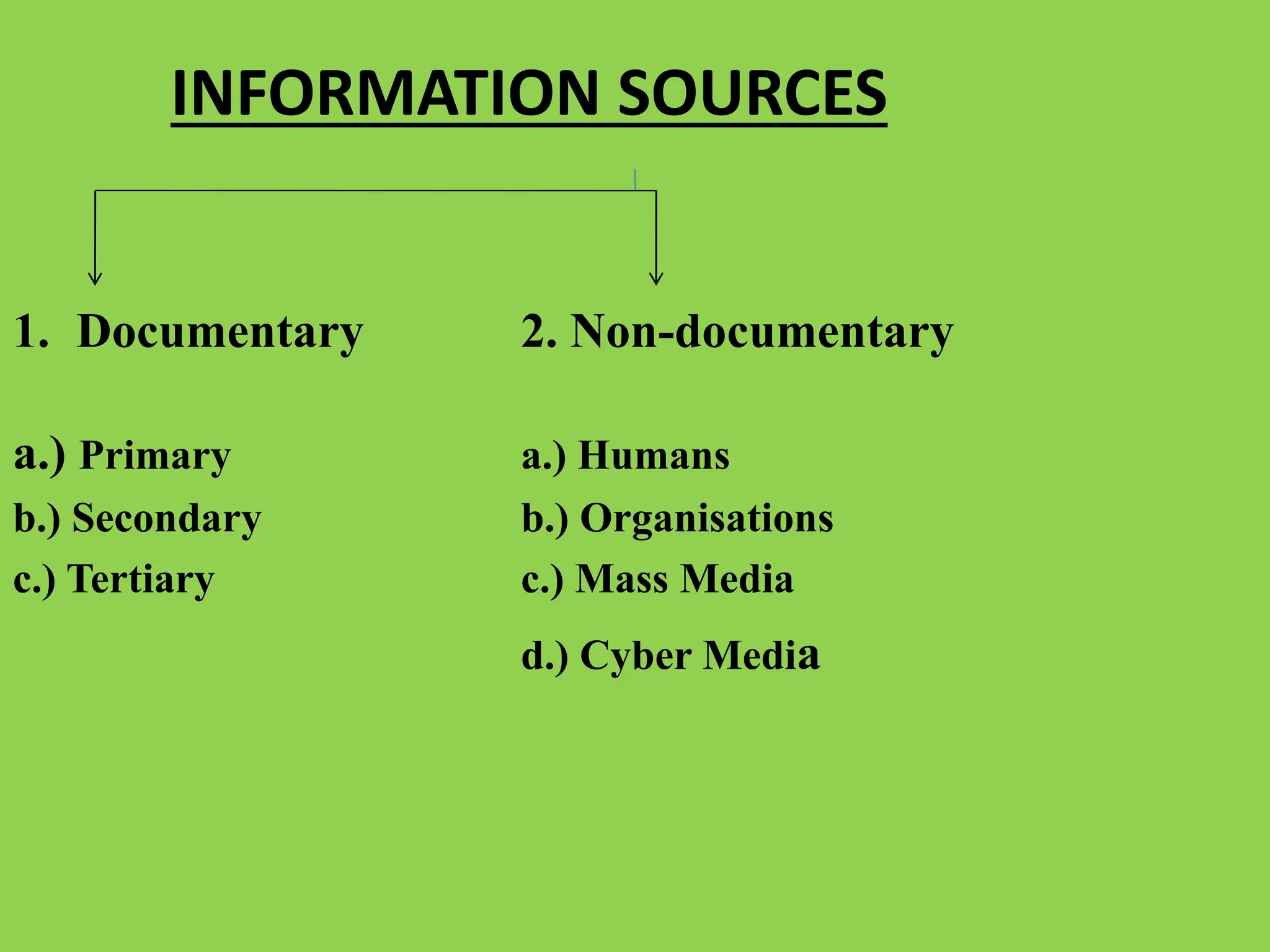 info.sources.pptx