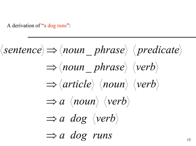 INFO-2950-Languages-and-Grammars.ppt | Programming Languages | Computing