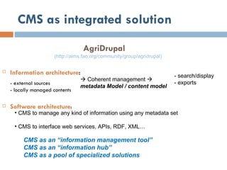 Information / software architectures based on Content Management ...
