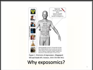 Information channels and biomarkers of disease | PPT