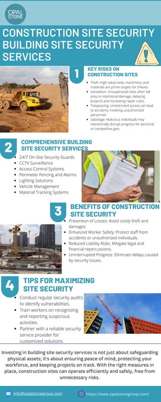Construction Site Security – Building Site Security Services.pdf
