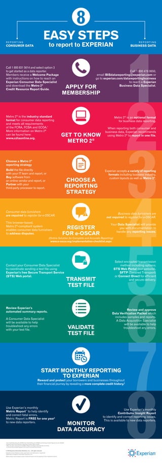 8 Easy Steps to Report Data to Experian | PDF