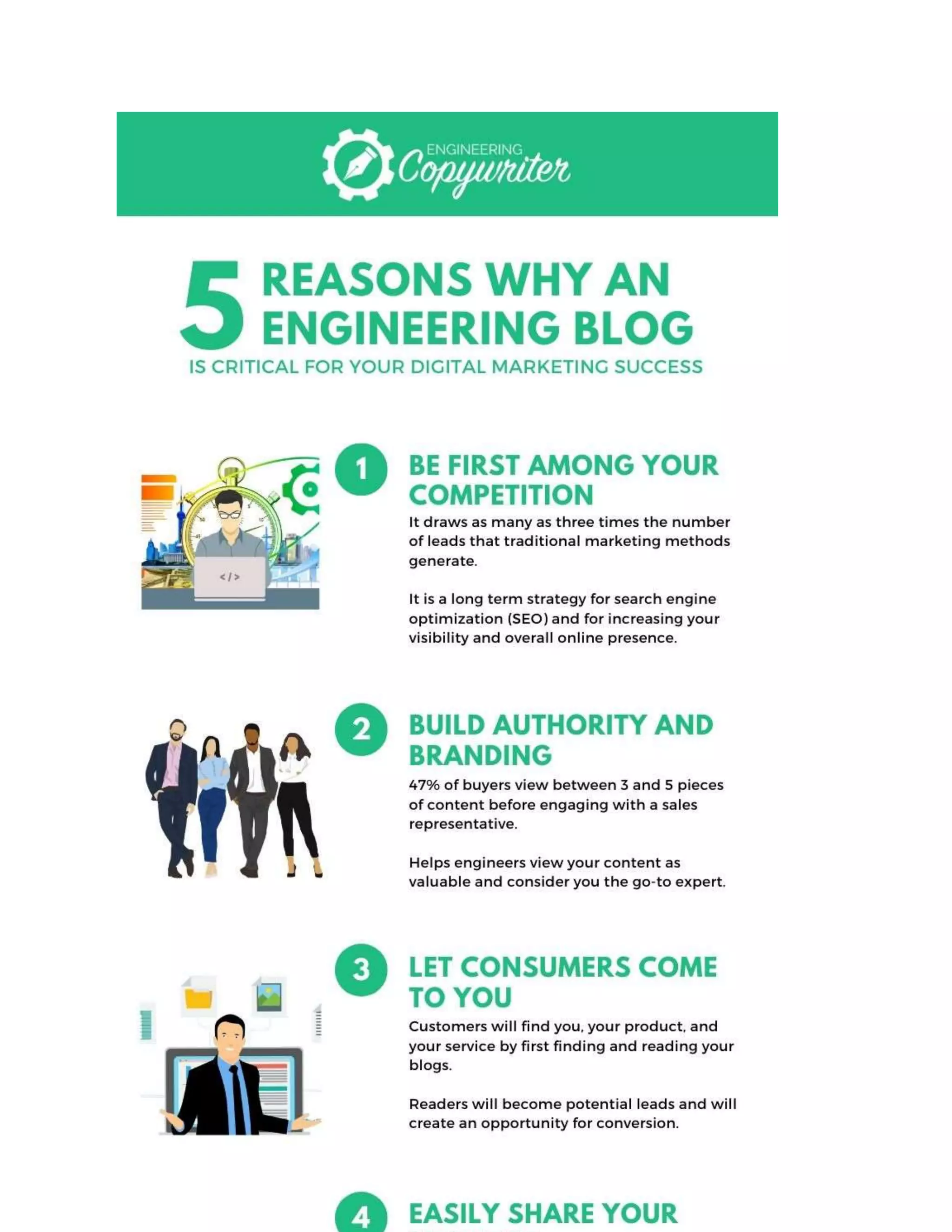 5 Reasons why Engineering blog is critical for your Digital Marketing ...