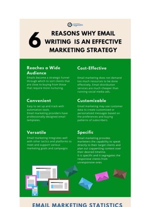 6 Reasons Why Email Writing is an effective Marketing Strategy | PDF