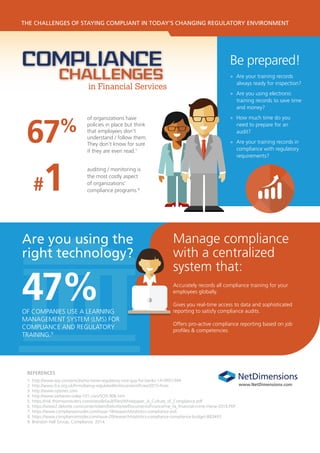 Financial Services Infographic | PDF