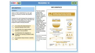 INFOGRAPHICS DISCUSSION- REVIEW MATERIAL | PPTX