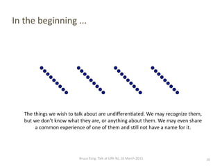 User-centered Information Modeling | PPT