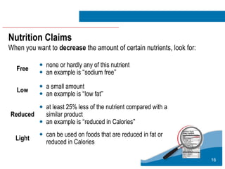 Nutrition Labels | PPT