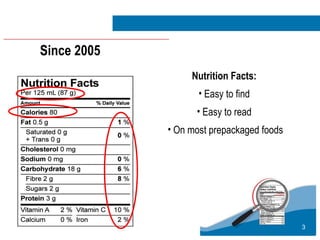 Nutrition Labels | PPT