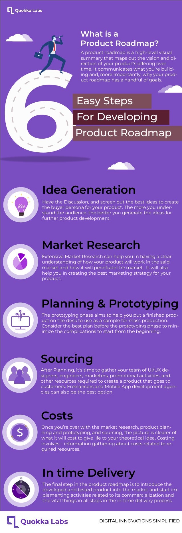 Easy Steps of Product Roadmap for Business Growth__ | PDF