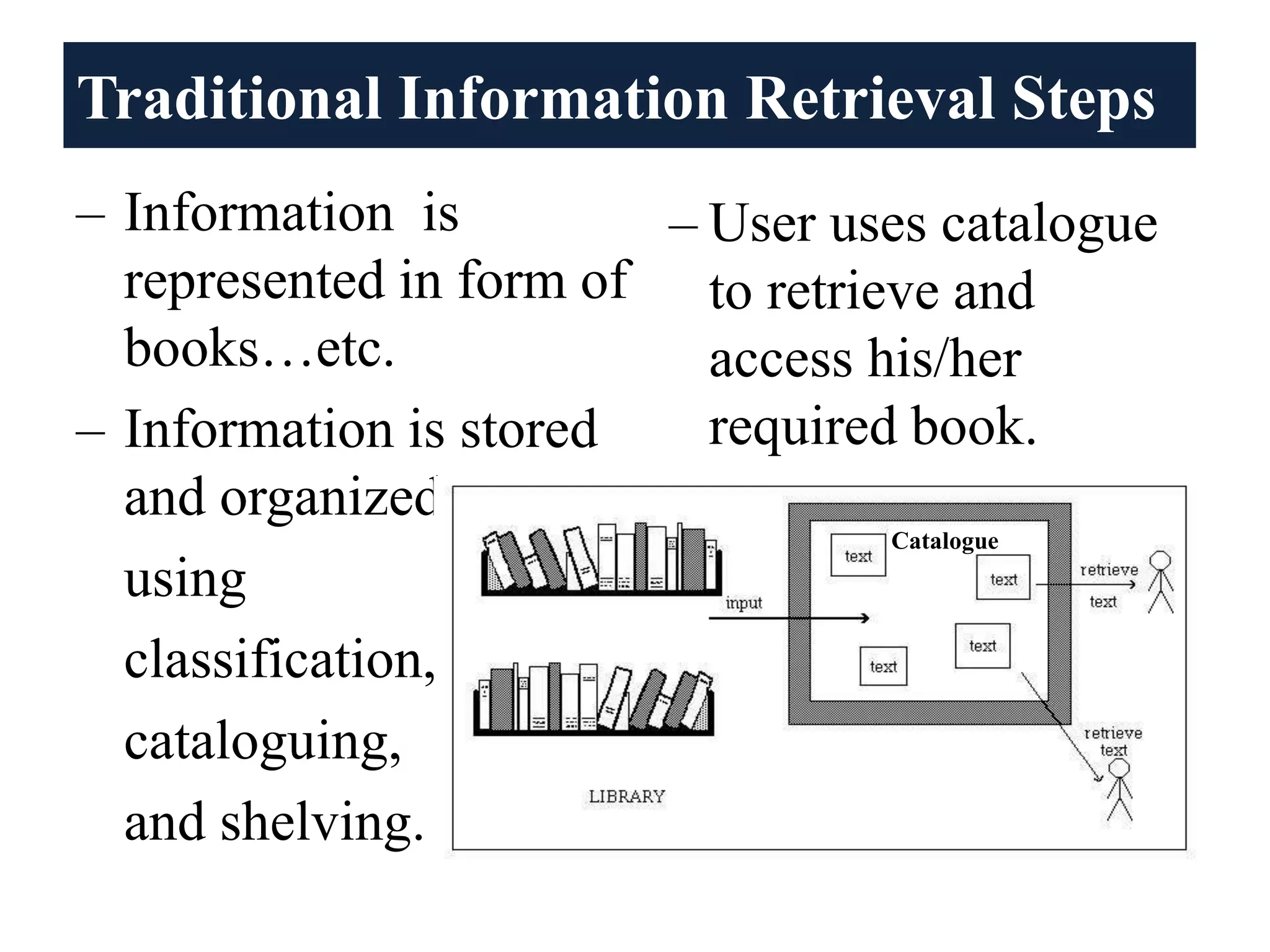 INFORMATION RETRIEVAL ‎AND DISSEMINATION | PPSX