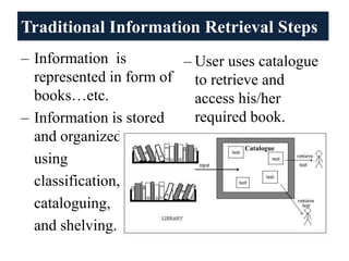 INFORMATION RETRIEVAL ‎AND DISSEMINATION | PPSX