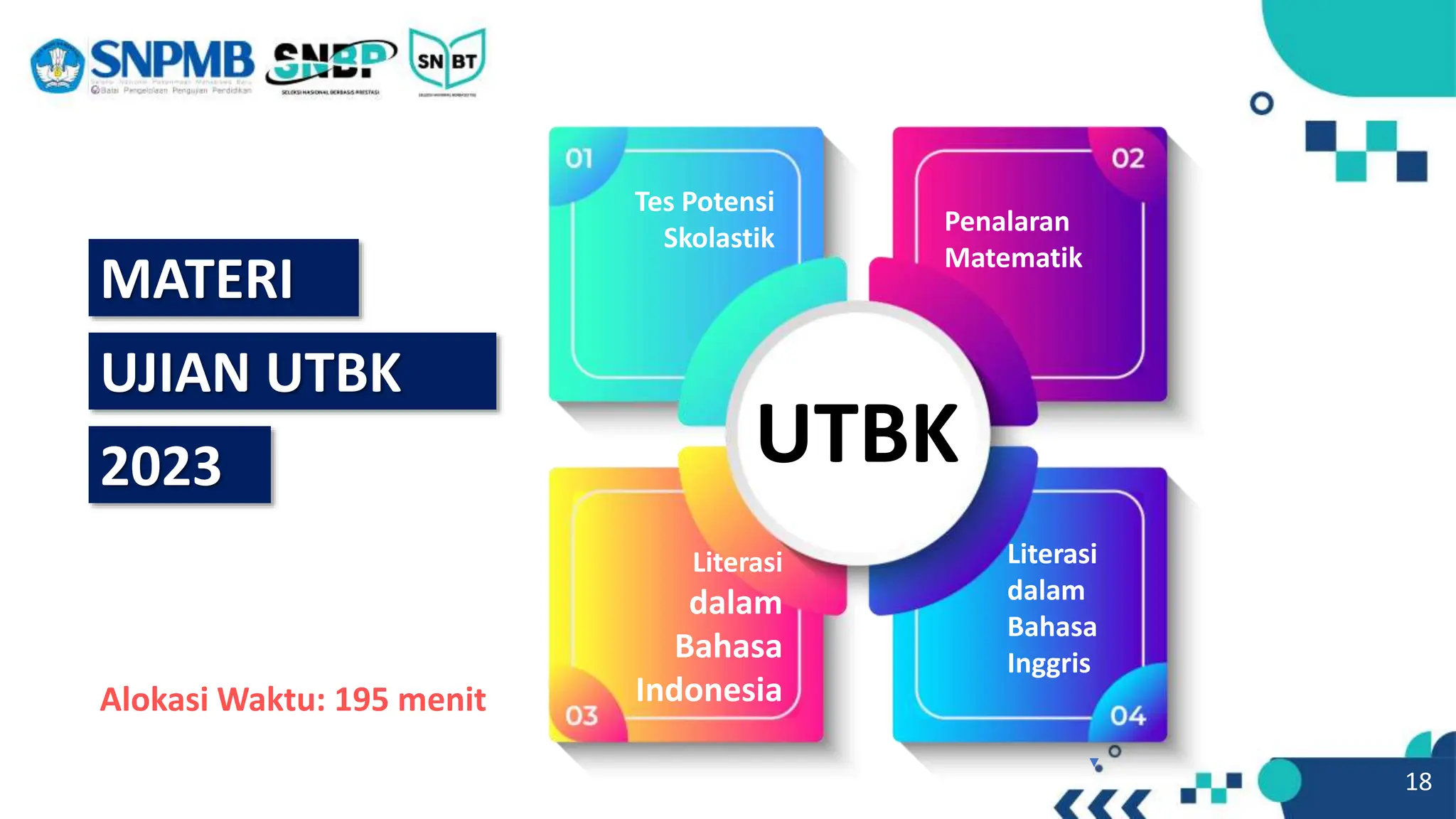 Contoh format Info penerimaan mahasiswa baru | PPT